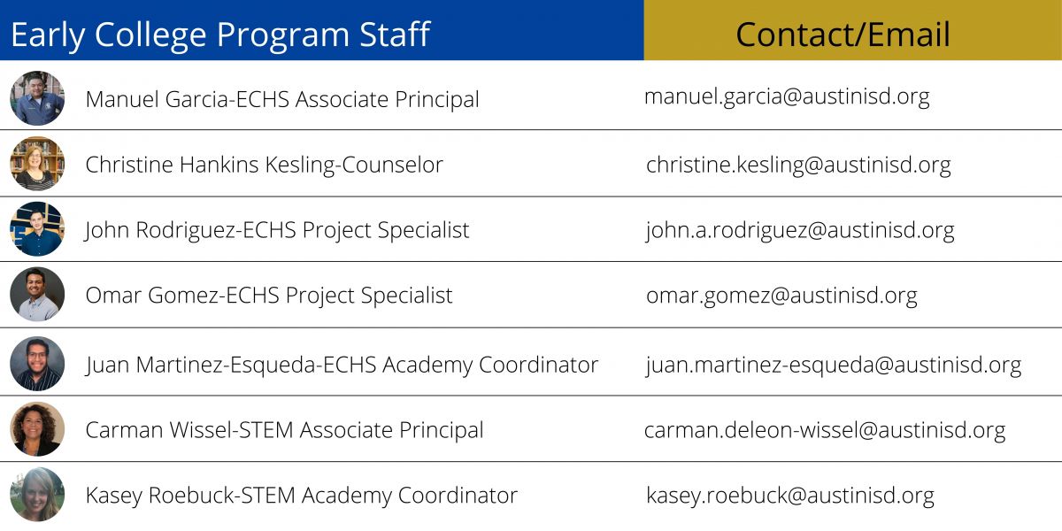 Early College High School Academy | Akins Early College High School